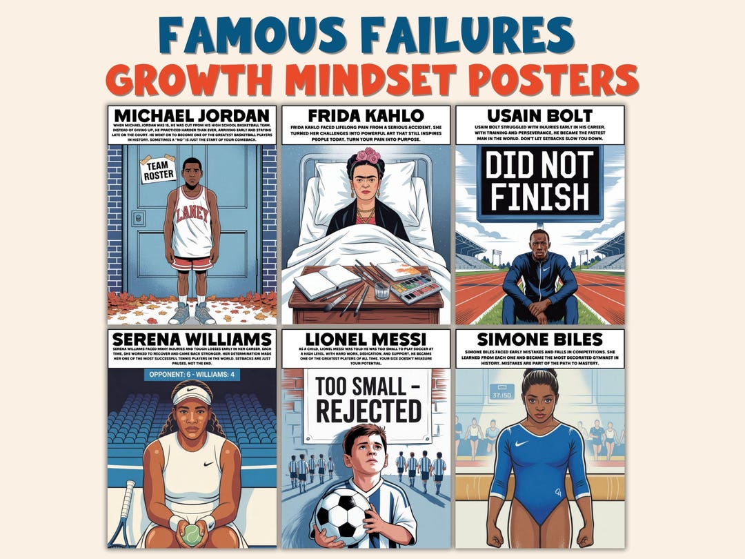 Famous Failures Growth Mindset Posters, Inspirational Classroom Decor ...