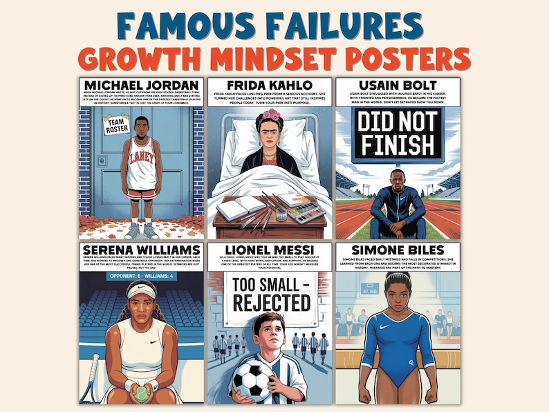 Famous Failures Growth Mindset Posters, Inspirational Classroom Decor ...