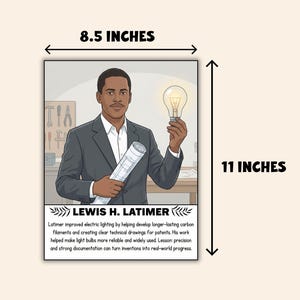 27 Black Inventors Posters, STEM Inventions, Science Classroom Decor ...