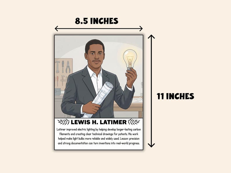 27 Black Inventors Posters, STEM Inventions, Science Classroom Decor ...