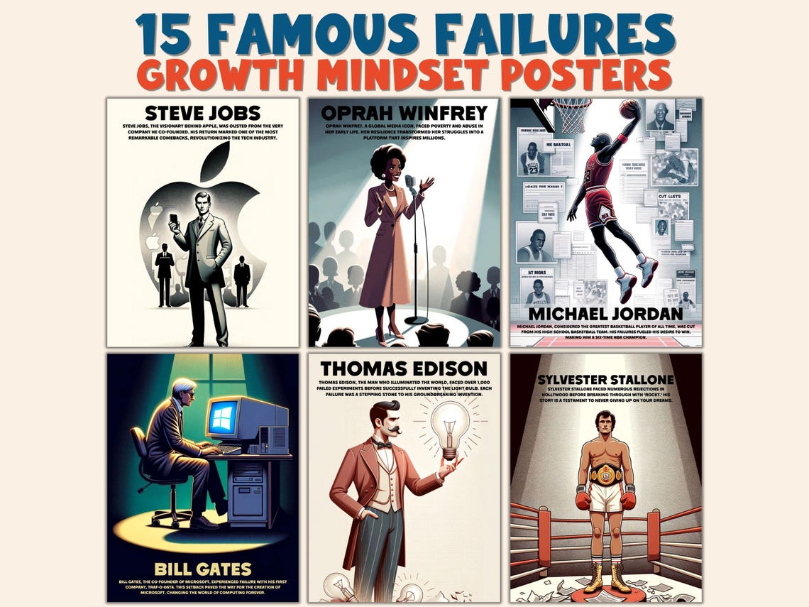 Famous Failures Growth Mindset Posters | 15 Inspirational Quotes for ...