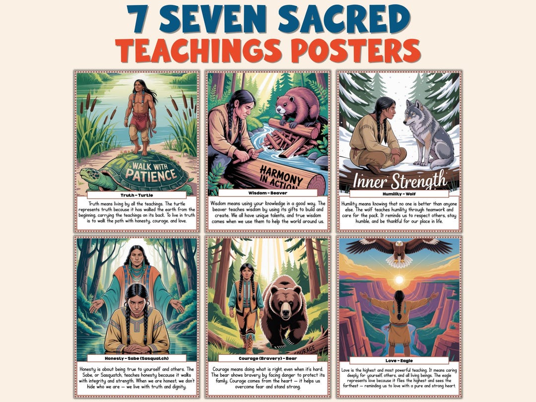 7 Seven Sacred Teachings Posters • Native American Values Classroom ...