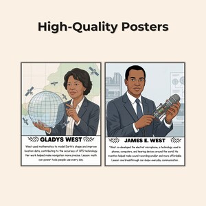 27 Black Inventors Posters, STEM Inventions, Science Classroom Decor ...