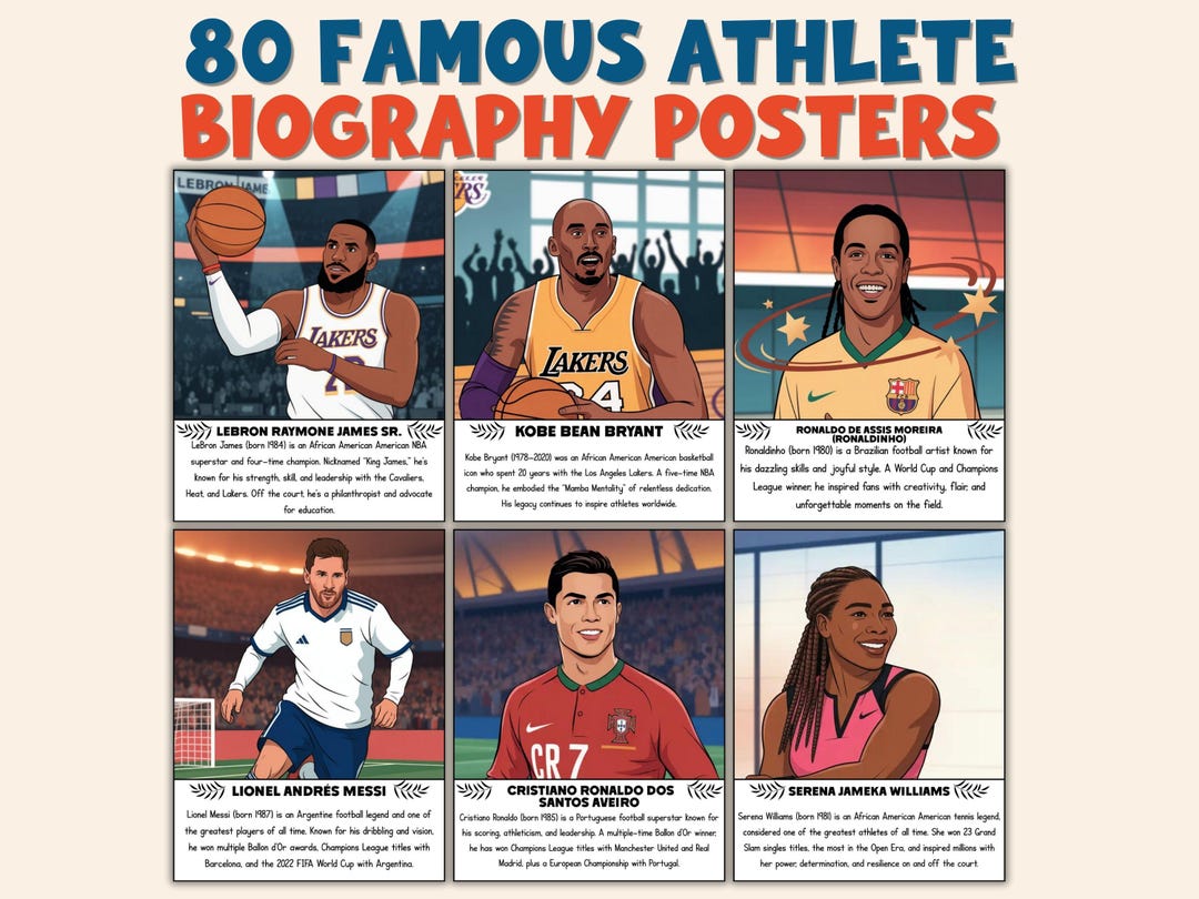 80 Famous Athlete Biography Posters, Printable Sports Legends Classroom ...