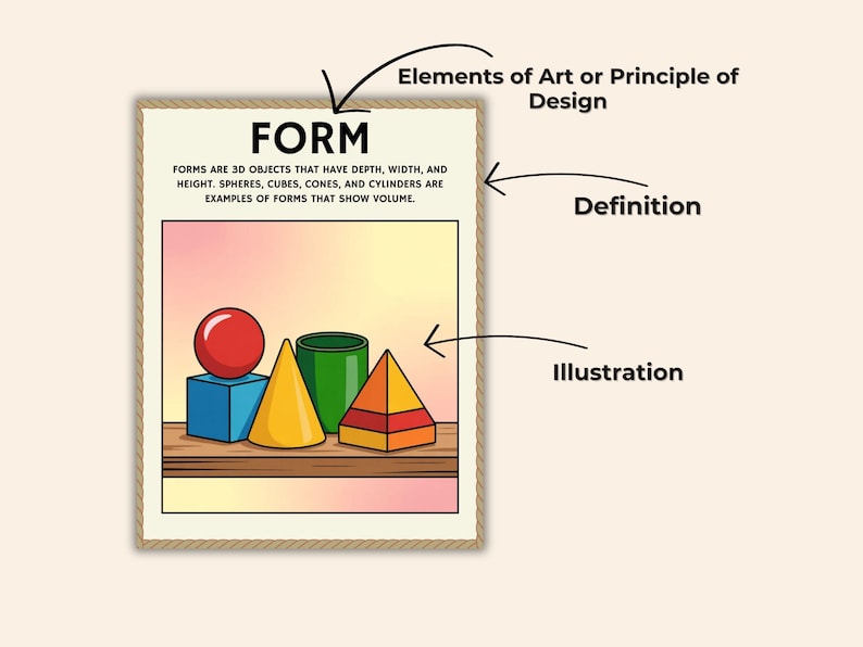 Elements of Art Posters, Principles of Design Posters, Art Classroom ...
