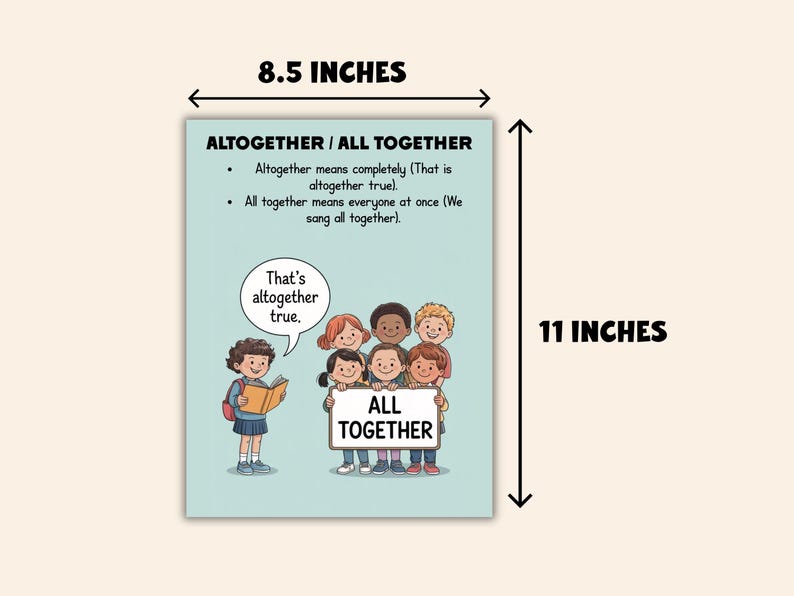 30 Commonly Confused Words Posters, Homophones, ELA Classroom Decor ...