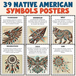 39 Native American Symbols Posters | Cultural Icon Classroom Decor ...