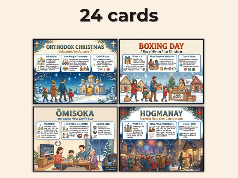 Winter Holidays Around World Posters Classroom Decor Bulletin Board ...