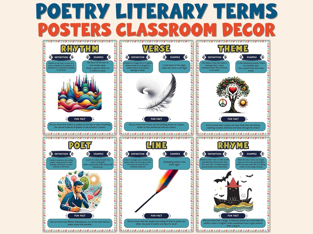 Poetry Literary Terms Posters Classroom Decor English ELA Teaching Aid ...