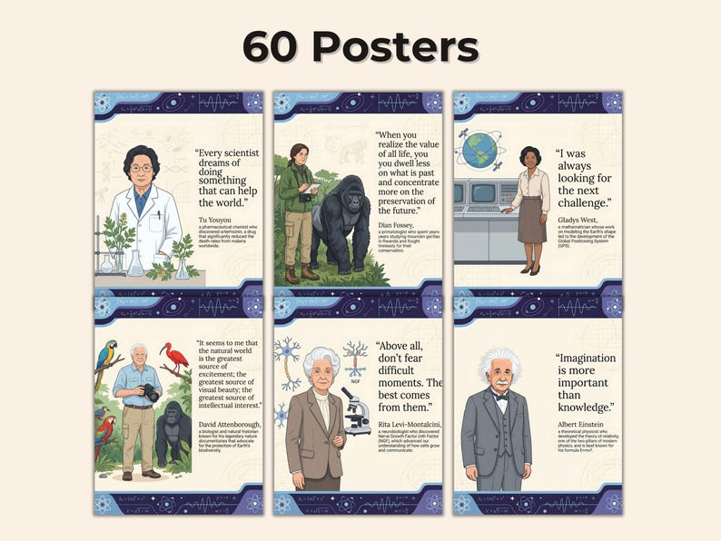 60 Famous Scientists Posters | Biography Quotes STEM Science Physics ...