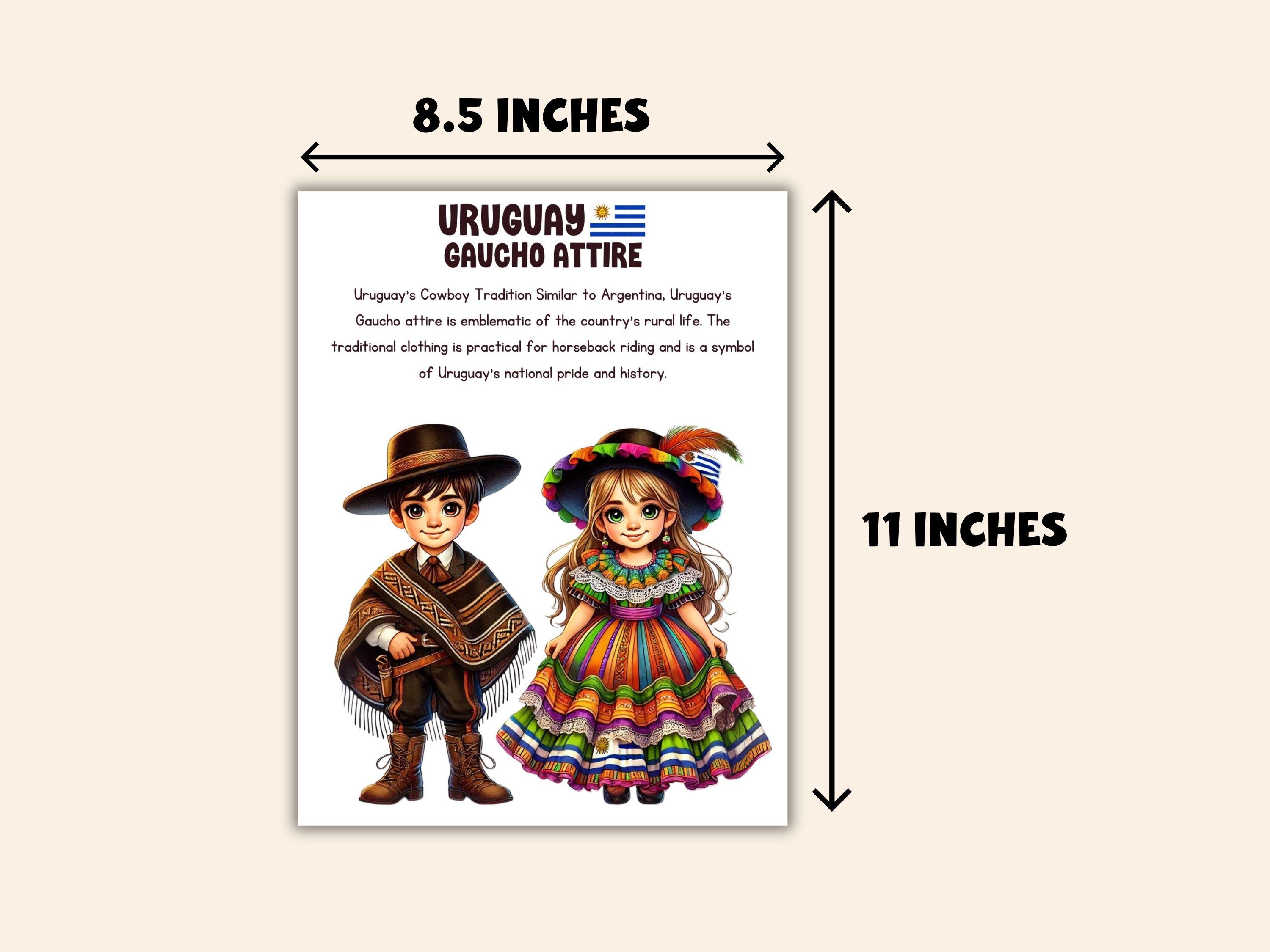 Hispanic Heritage Month Traditional Attire Posters | 21 Country Outfits ...