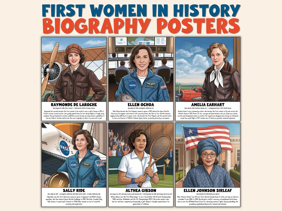 First Women in History Biographic Posters, Women’s History Month, STEM ...