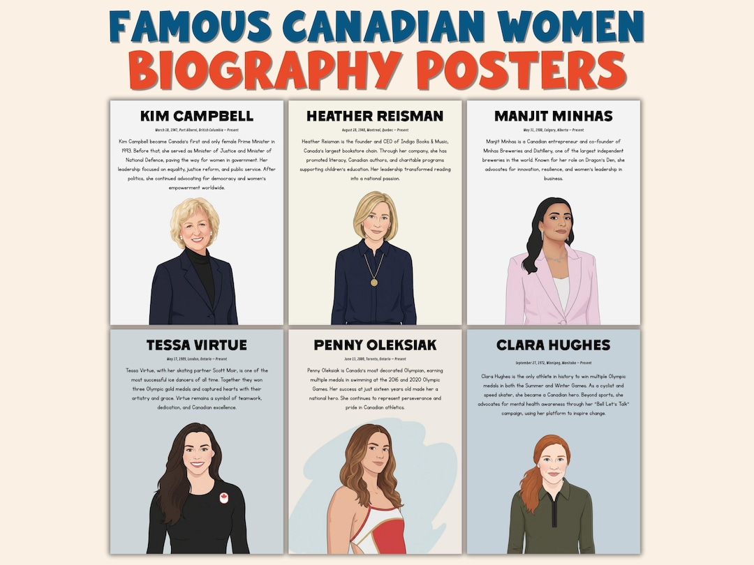 Famous Canadian Women Biography Posters | Bulletin Board Set | Women in ...