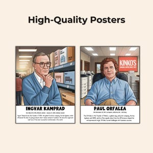 25 Famous People With Dyslexia Biography Posters | SEL Classroom Decor ...