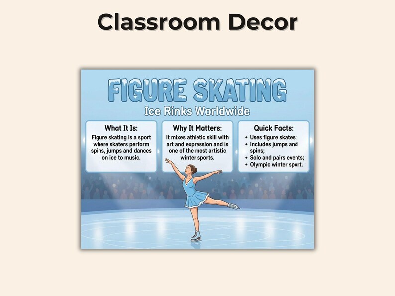 Winter Sports Around the World Posters, 26 Winter Games Classroom ...