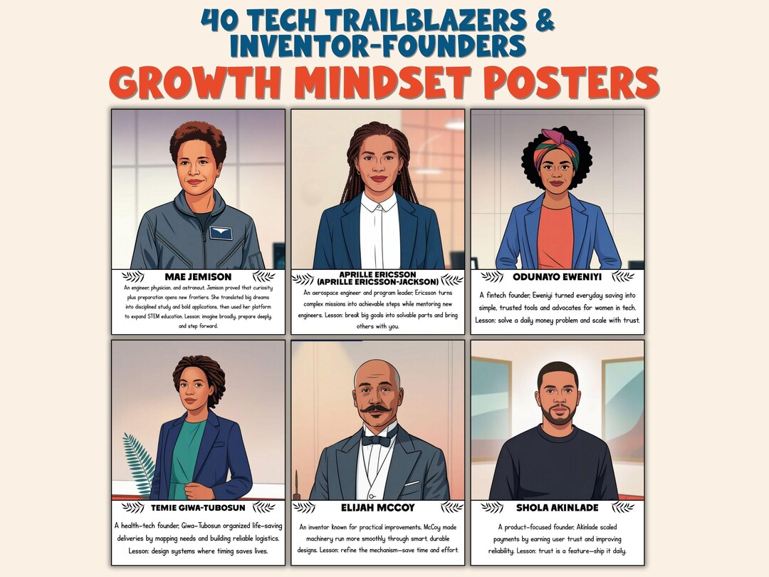 40 Tech Trailblazers & Inventor-founders Posters, STEM Classroom Decor ...