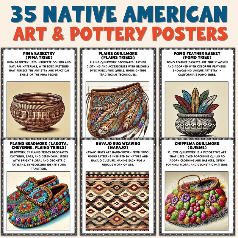 Pottery Poster - Etsy