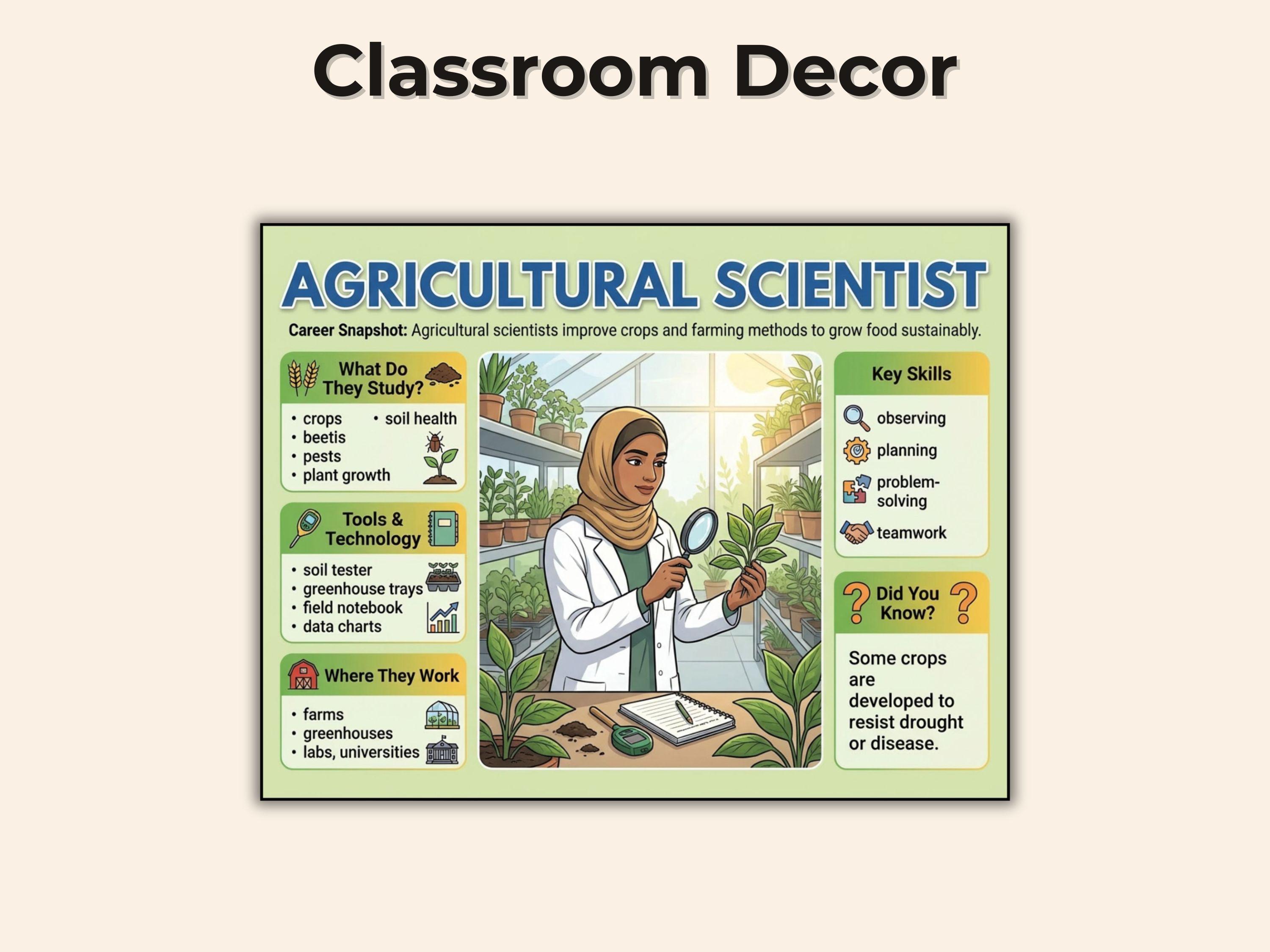 Science Careers Posters Set 50 | STEM Careers Bulletin Board | Career ...