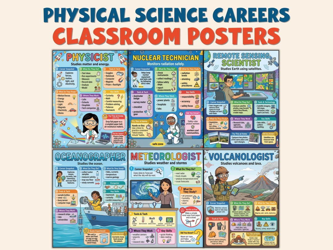 Physical Science Careers Posters | STEM Jobs Bulletin Board | Physics ...