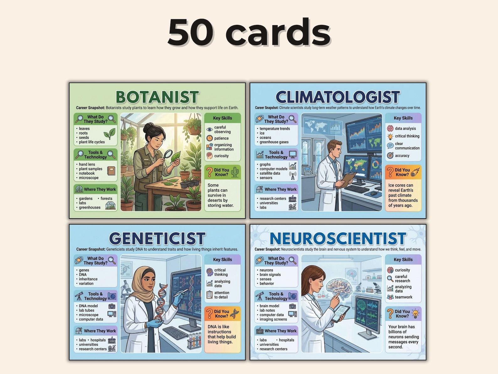Science Careers Posters Set 50 | STEM Careers Bulletin Board | Career ...