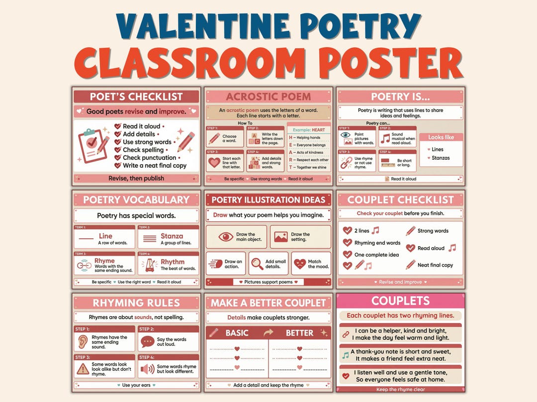 Valentine Poetry Posters | Acrostic Cinquain & Couplet Anchor Charts ...