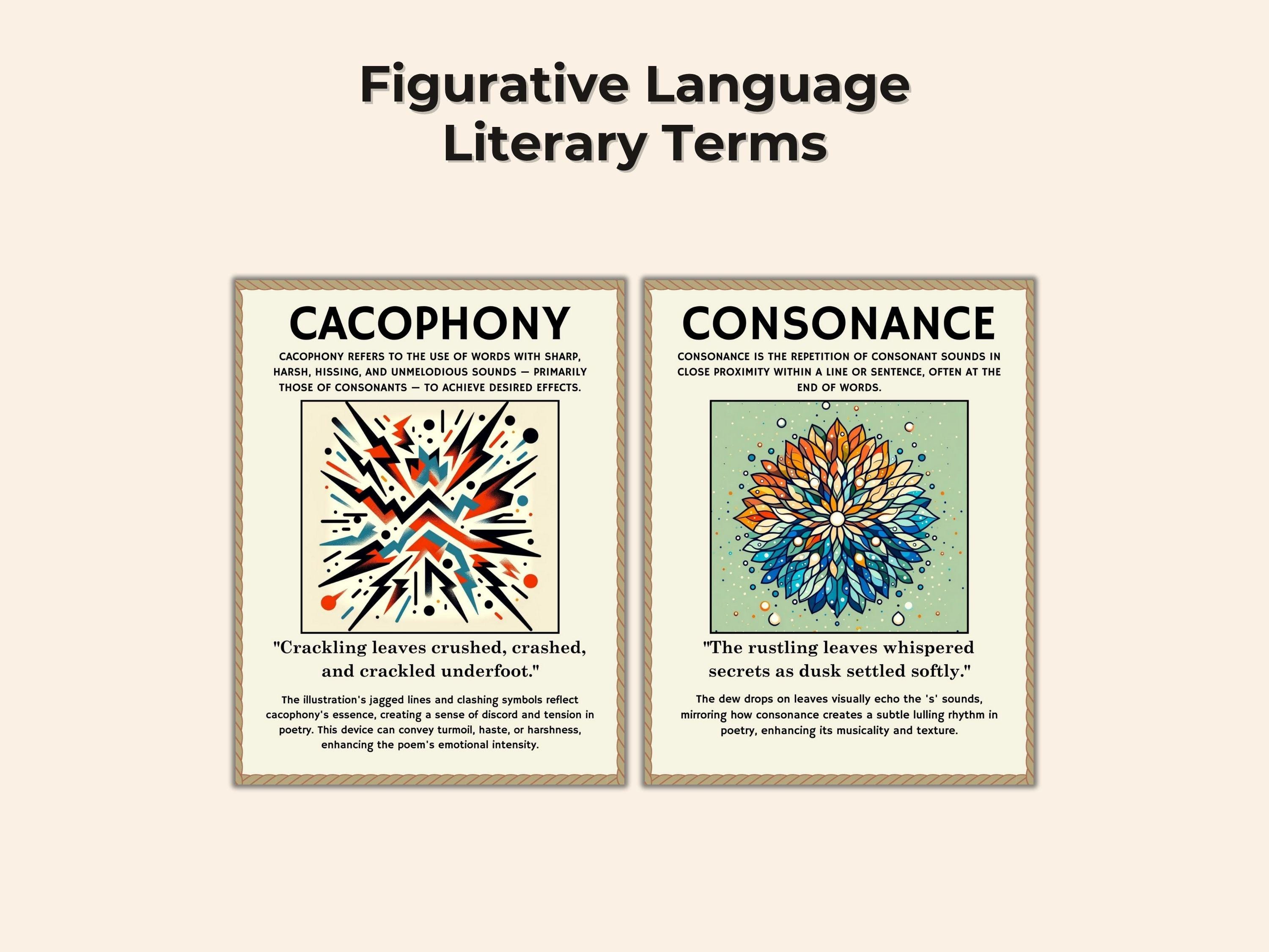 30 Poetry Devices Posters - Interactive Figurative Language Literary ...