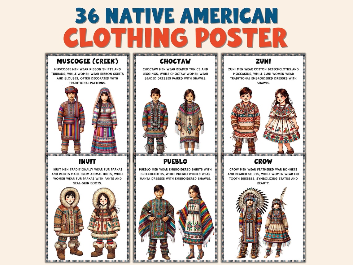 36 Native American Clothing Posters | Traditional Attire Outfits ...