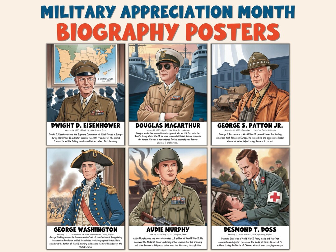 Military Appreciation Month Biography Posters, Veterans Day Classroom ...