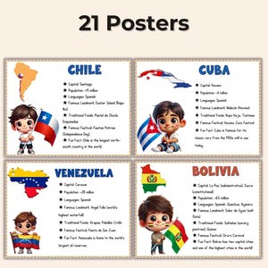 21 Hispanic Countries Fact Cards • Spanish Classroom Geography ...