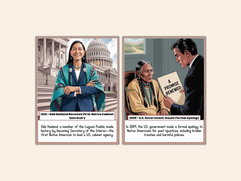 20 Native American Timeline Posters Set • History Events & Milestones ...