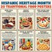 Hispanic Heritage Month Food Posters | 20 Traditional Hispanic Dishes ...