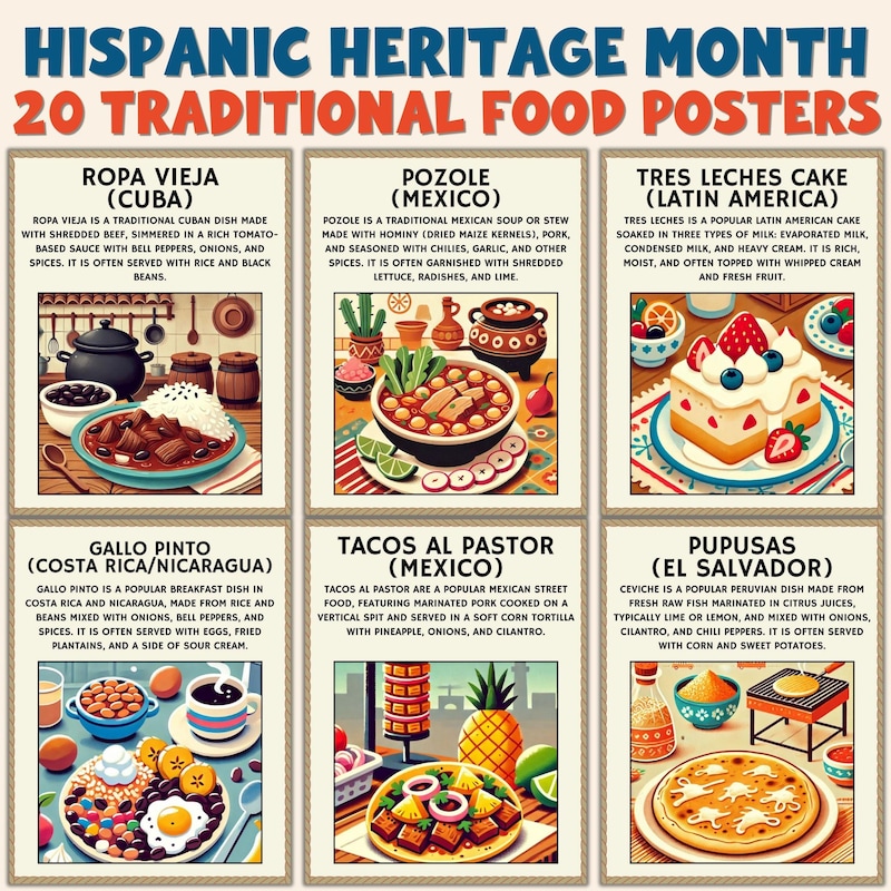 Hispanic Heritage Poster - Etsy