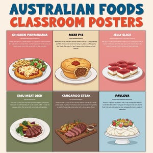 Australian Food Posters Printable | Traditional Cuisine Classroom Decor ...
