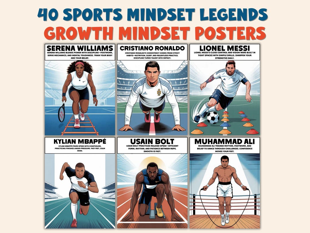 40 Sports Mindset Legends Growth Mindset Classroom Posters ...