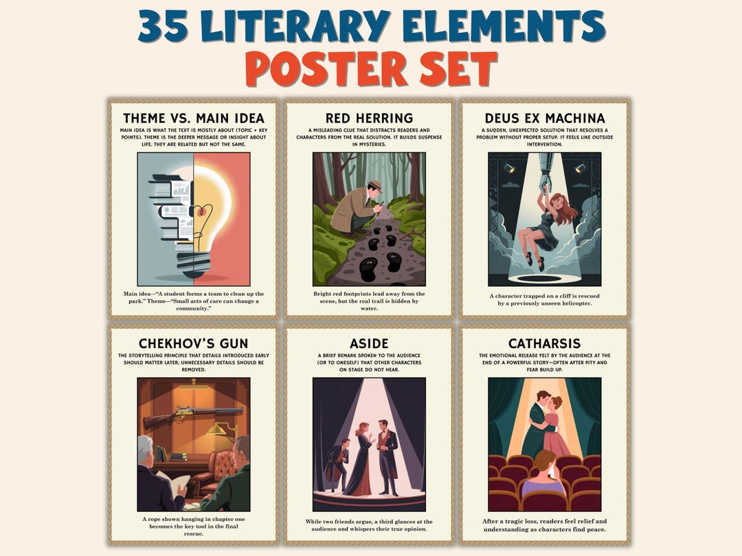 35 Literary Elements Posters | ELA Anchor Charts, English Classroom ...