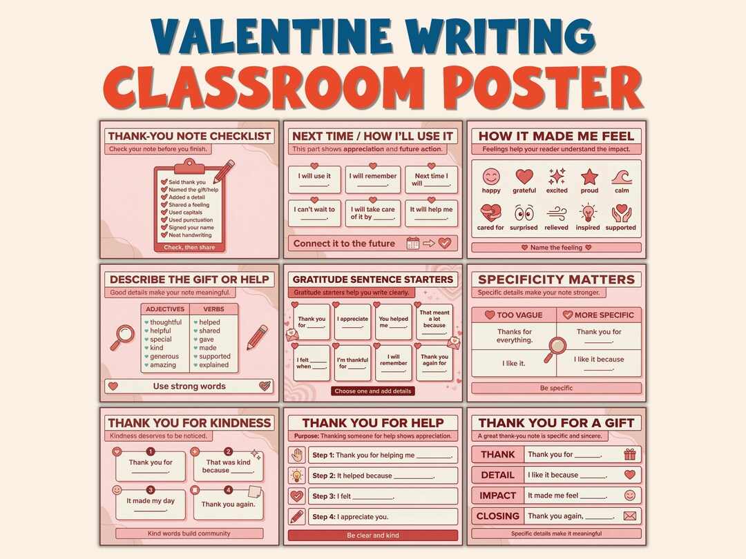 Valentine Writing Posters | Friendly Letter & Thank You Note Anchor ...