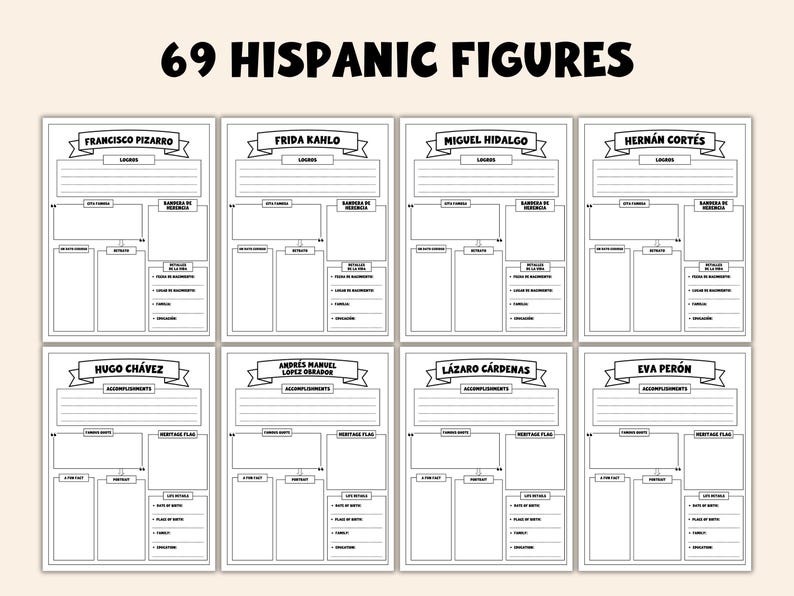 Hispanic Heritage Month Research Posters | bilingual English Spanish ...