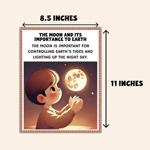 15 Phases of the Moon Posters for Kids | Lunar Cycle Science Decor ...