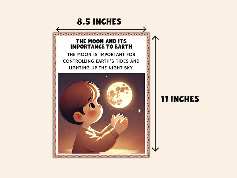 15 Phases of the Moon Posters for Kids | Lunar Cycle Science Decor ...