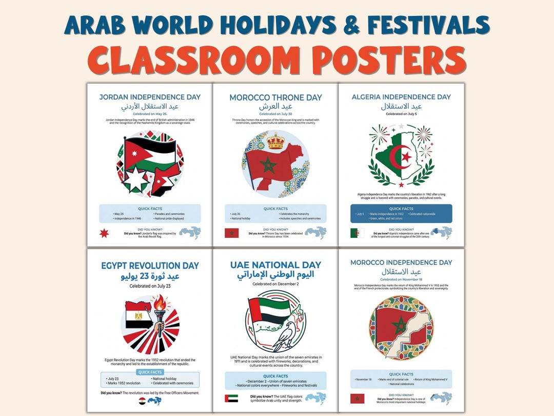 Arab World Holidays & Festivals Posters – Islamic Holidays, National ...