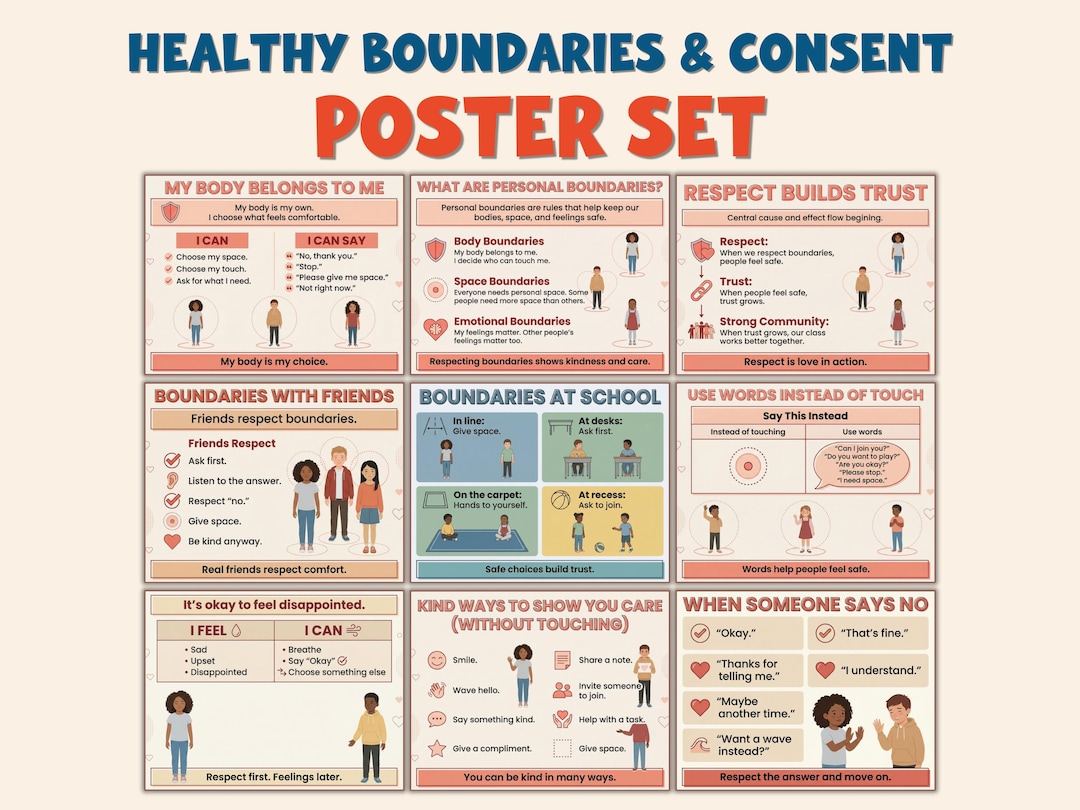Healthy Boundaries & Consent Posters for Kids, Personal Space SEL, Ask ...