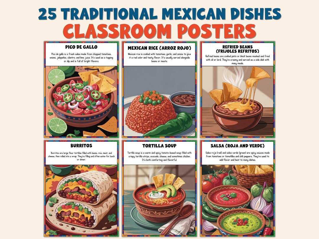 Mexican Food Posters for Cinco De Mayo | 25 Traditional Dishes & Drinks ...