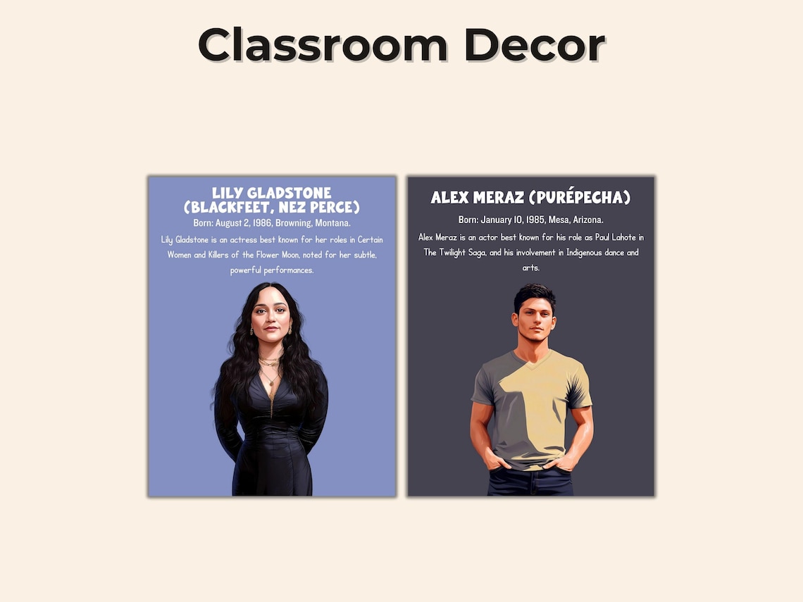 54 Native American Biography Posters | Heritage Month Decor ...