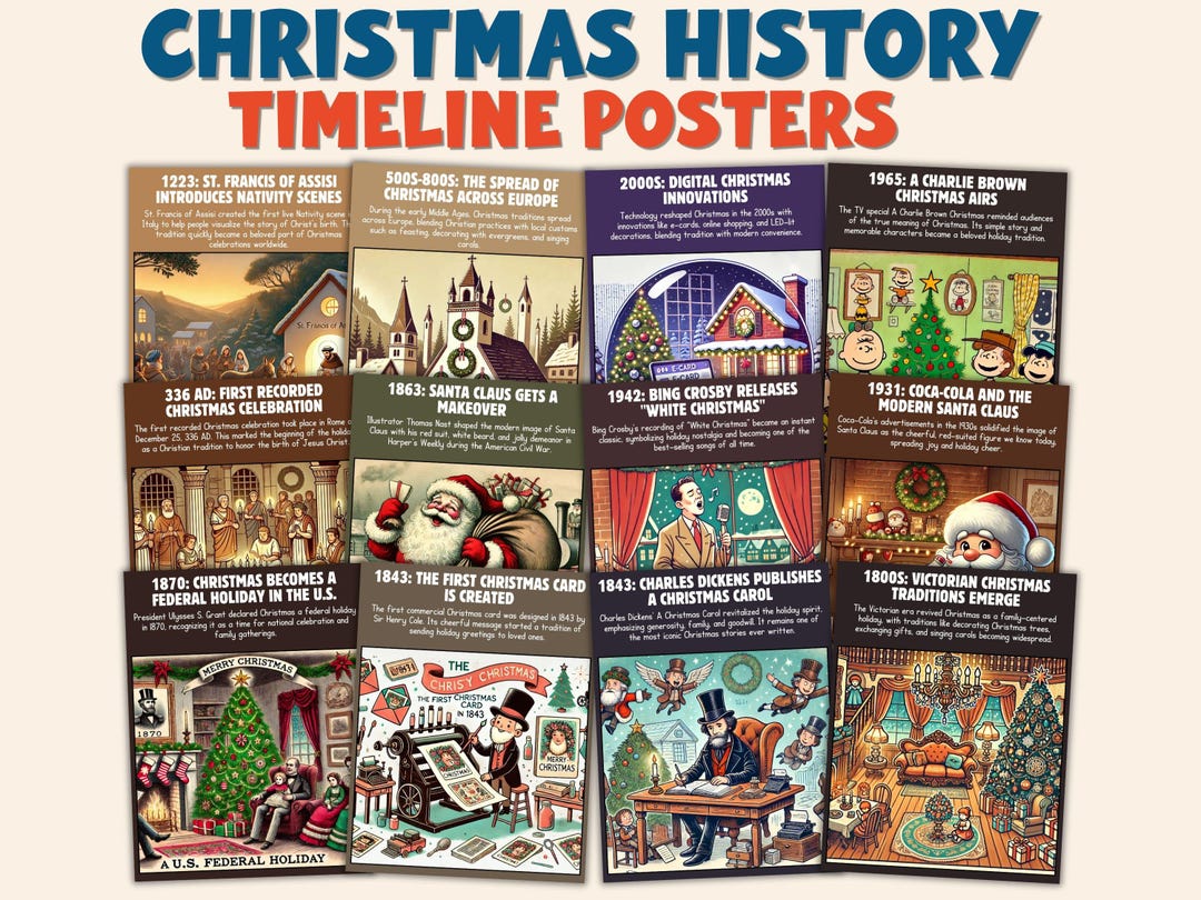15 Christmas History Timeline Posters • Holiday Traditions Classroom ...