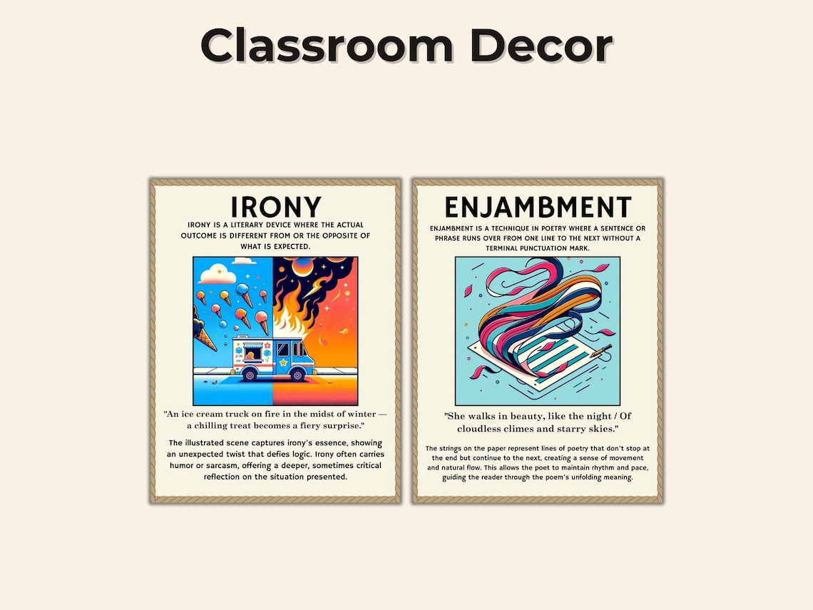 30 Poetry Devices Posters - Interactive Figurative Language Literary ...
