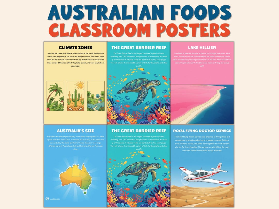 Australia Facts Posters Printable | Australian Geography Wildlife ...