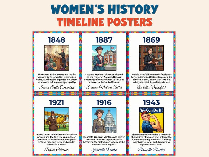 Women's History Month Posters Printable, 50 Biography Timeline ...