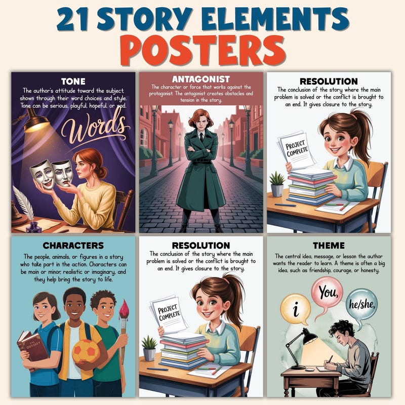 Narrative Writing Chart - Etsy
