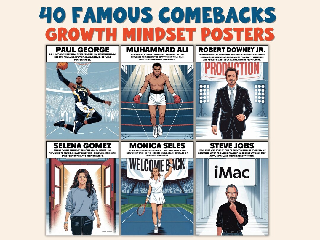 40 Famous Comebacks Growth Mindset Posters, Classroom Decor, SEL ...