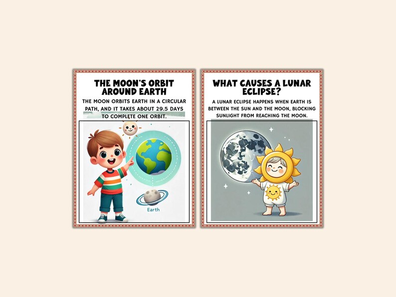 15 Phases of the Moon Posters for Kids | Lunar Cycle Science Decor ...